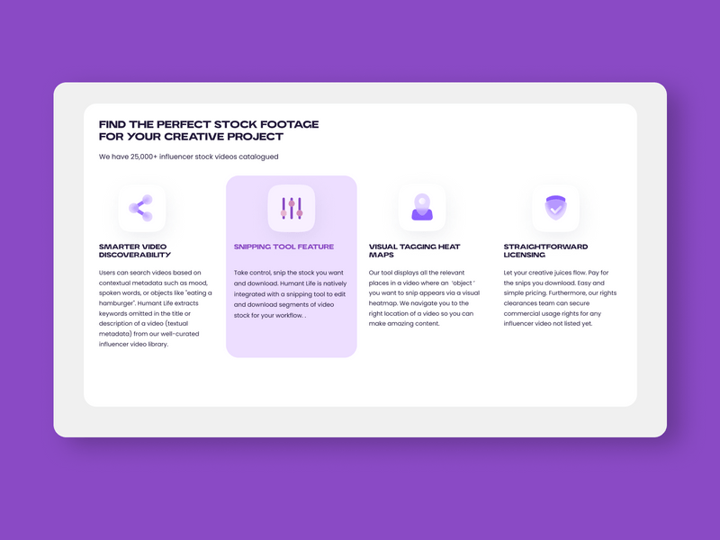 Humant - Case Study | Shoreditch Design